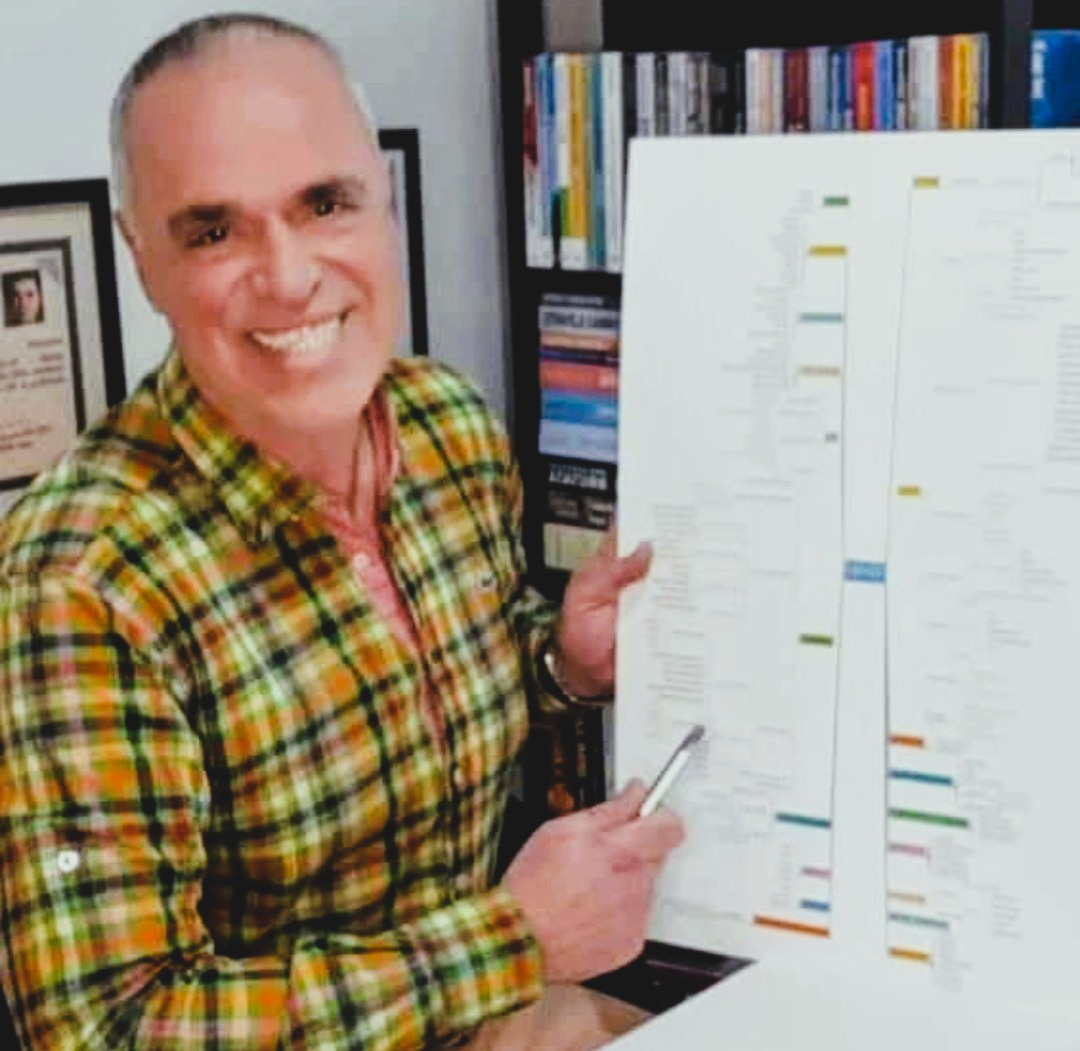 Startup-Booster-Map Nedir? – Kenan Başarık